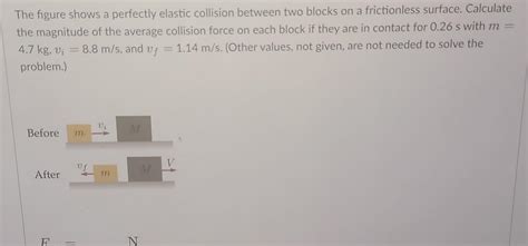 solved the figure shows a perfectly elastic collision
