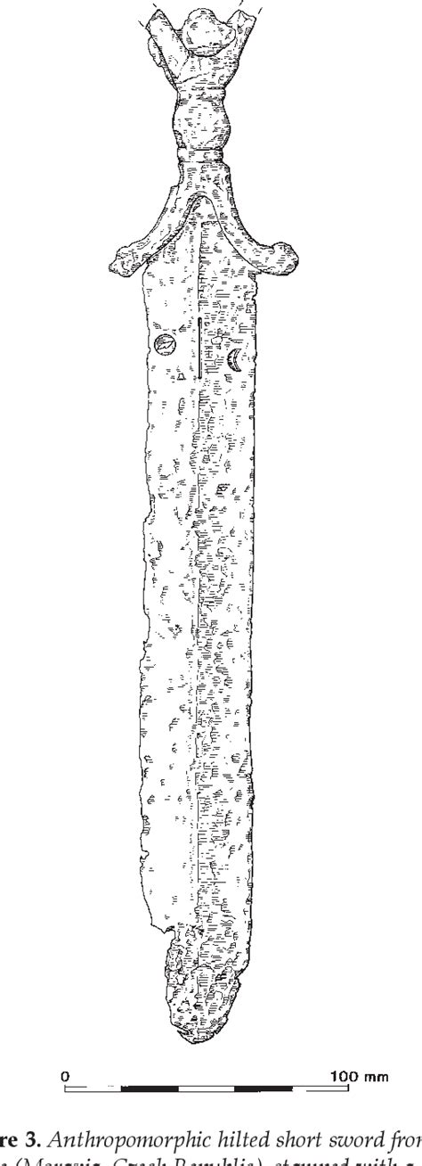 Figure 3 From The Spirit Of The Sword And Spear Semantic Scholar
