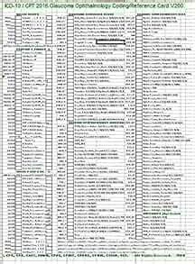 ICD 10 CPT 2016 Glaucoma Ophthalmology Coding Form Reference Card Tamim Qaum MD COE CPE CASC