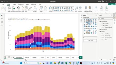 [video] Simran Gupta On Linkedin Ribbon Chart A Ribbon Chart Is A Type