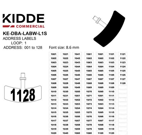 Intelligent Addressable Detector Accessory Label L1 1 To L1 128