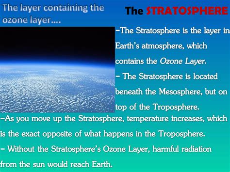 Components Of Environment Ppt