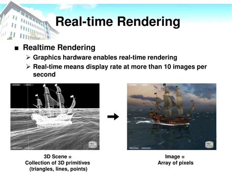 Ppt Gpu Programming Overview Powerpoint Presentation Free Download Id 6992682