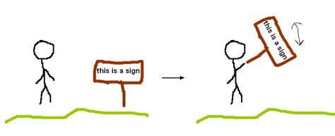 Android How To Animate Two Interacting Objects Game Development