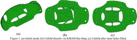 figure 3 from filling holes in triangular meshes in engineering