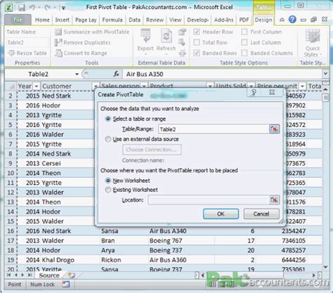 excel pivot table tutorial for absolute beginners creating your first pivot report 2 of 2 artofit