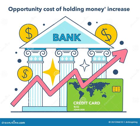 Opportunity Cost Of Holding Money Increase Inflation Expectations Stock Vector Illustration
