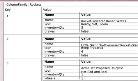 数据库系统概论（新技术篇） 中国人民大学【第13讲】key Value数据库（键值对数据库） Csdn博客