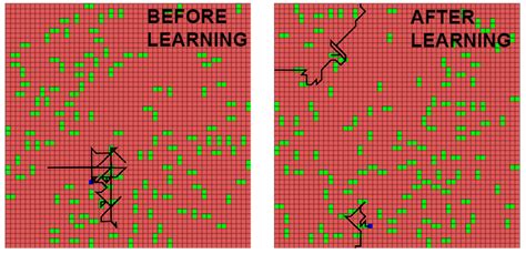 we are working with intel to develop brain inspired reinforcement learning algorithms for intel