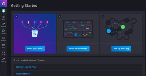 InfluxDB Time Series Database