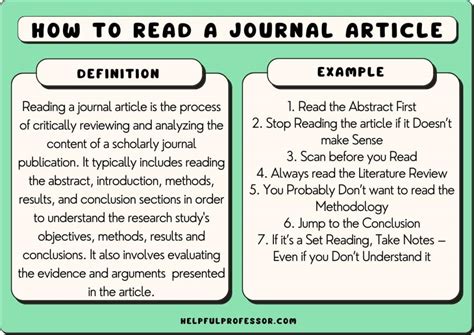 Journal Article Example