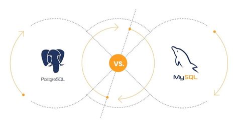 Databasemigration Mysql Postgresql Techinnovation Dataengineering