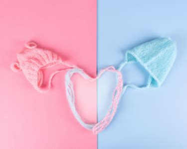 When Will I Get Married Quiz WikiHow