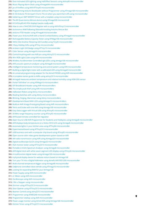 Projects At Mega32 Avr Projects List 1197 Projects Pdf