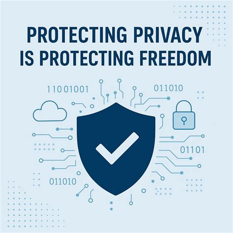 Dataprivacy Privacybydesign Futureoftrust Ethicaltechnology… Praveen Kumar B