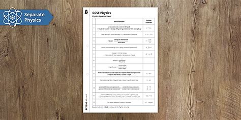 Physics Equation Sheet AQA GCSE Physics Beyond Twinkl