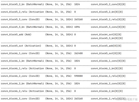Python基于卷积神经网络分类模型resnet50分类算法实现生活垃圾分类项目实战 Csdn博客
