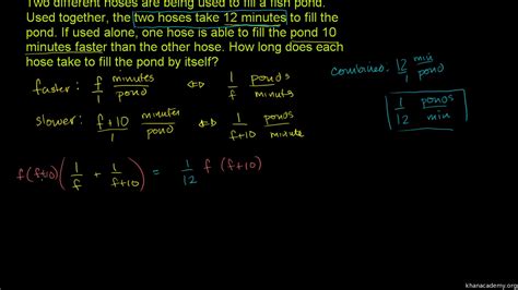 Khan Academy Solving Algebraic Equations With Fractions Tessshebaylo