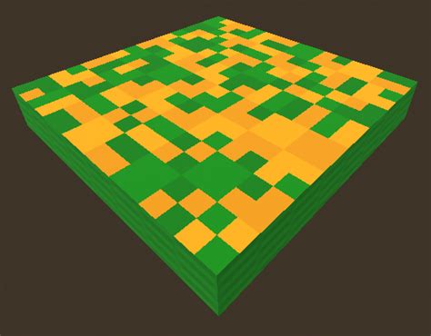 Apply Shader To Certain Parts Of Mesh Help Godot Forum