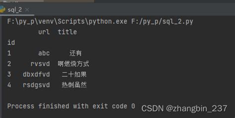 python使用pandas操作MySQL数据库 pandas sqlalchemy 根据sql更新mysql数据库 CSDN博客