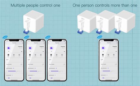 Smart Switch Button Pusher Bluetooth Fingerbot Plus With Toolkit For Any Buttons Switches