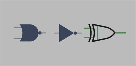 Number System And Logic Gates Quiz Flashcards And Trivia