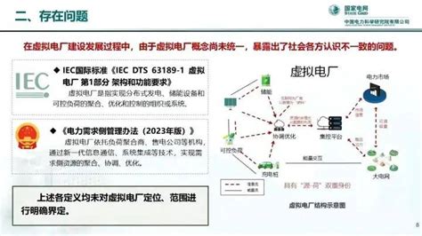 虚拟电厂到底怎么挣钱？国内vs海外商业模式对比，附6份最新ppt下载 交易 运营 市场