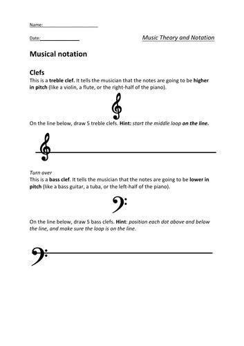 Ks3 Music Theory Notation Cover Teaching Resources