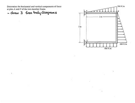 Solved N M Determine The Horizontal And Vertical Chegg