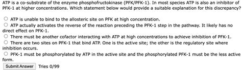 Solved Atp Is A Co Substrate Of The Enzyme