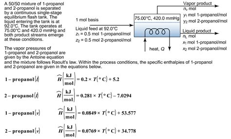 Solved A 5050 Mixture Of 1 Propanol And 2 Propanol Is