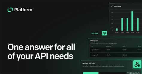 Text Platform New API Usage Reports And Changes In The Text Platform