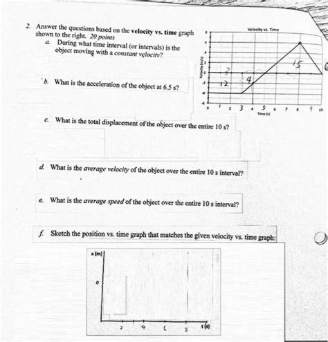Solved 2 Answer The Questions Based On The Velocity Vs