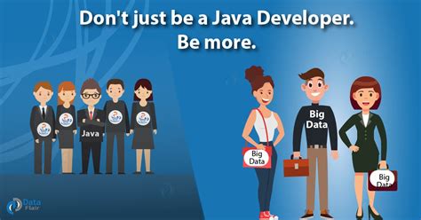 Why You Should Move From Java To Big Data Transform Your Career Today