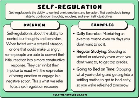 Self Regulation Developmental Psychology At Susie Branch Blog