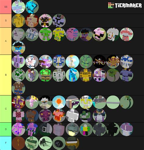 Project Jojo Cutest Stands Tier List Community Rankings Tiermaker