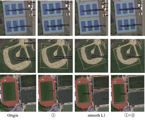 Figure 2 From Edge Based Oriented Object Detection Semantic Scholar