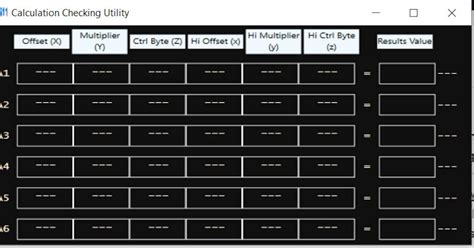 Resizing A Control A Viewbox Adventure With C Wpf Rcsharp
