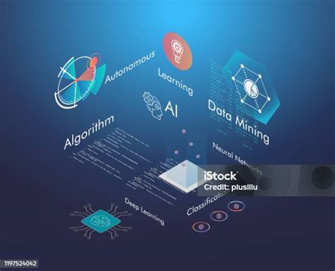 기계 학습 Ai 데이터 마이닝 알고리즘 알고리즘 신경망 딥 러닝 및 자율 아이소메트릭 벡터 개념입니다 등측투영법에 대한 스톡