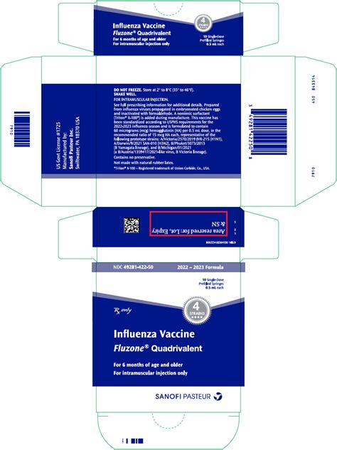 Fluzone Quadrivalent Package Insert