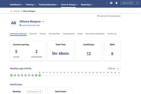 skyprep lms key features—what sets it apart from other lms