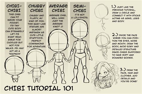 How To Draw Chibi Clothes Step By Step How To Draw Chibi Clothes Step By Step