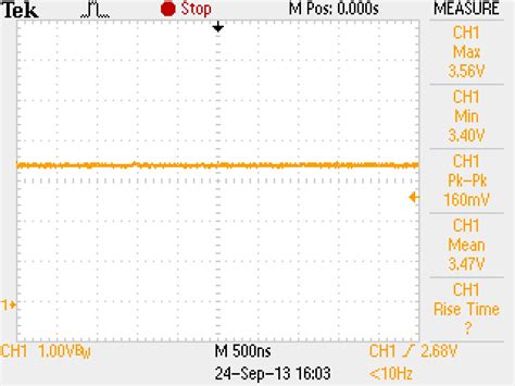 Tps61070 Low Output Voltage Power Management Forum Power Management