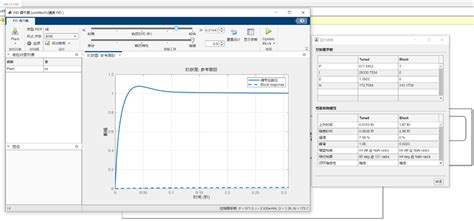 GitHub Unswimmingduck Cascade PID Elevator In This Project I Construct A Simluation