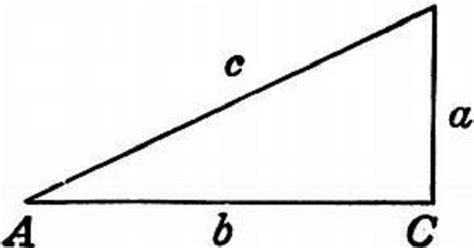 Trig Function Mnemonic Quiz By Dougpapen