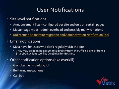 SharePoint Administrative Communications Planning Dynamic User