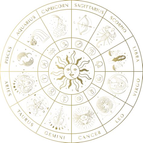 Shukra Gochar 2023 Gajalakshmi Rajyoga Brings Luck And Money For These