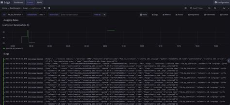 Logs Fusionreactor Documentation