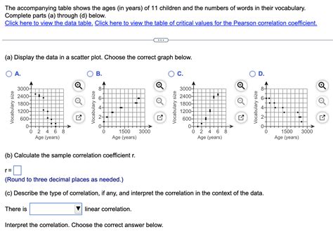 Solved Data TableInterpret The Correlation Choose The Chegg Com