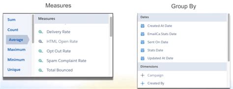 B2b Marketing Analytics How To Create A Lens Part 3 Salesforce Ben